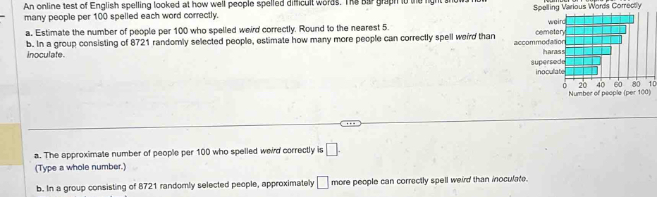 Solved: An online test of English spelling looked at how well people ...