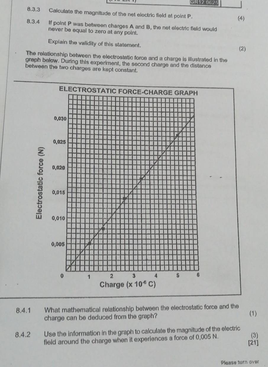 Solved: GR12 0625 8.3.3 Calculate the magnitude of the net electric ...