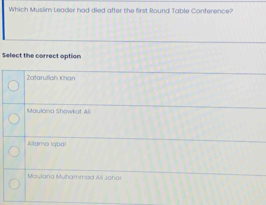 Solved: Which Muslim Leader had died after the first Round Table ...