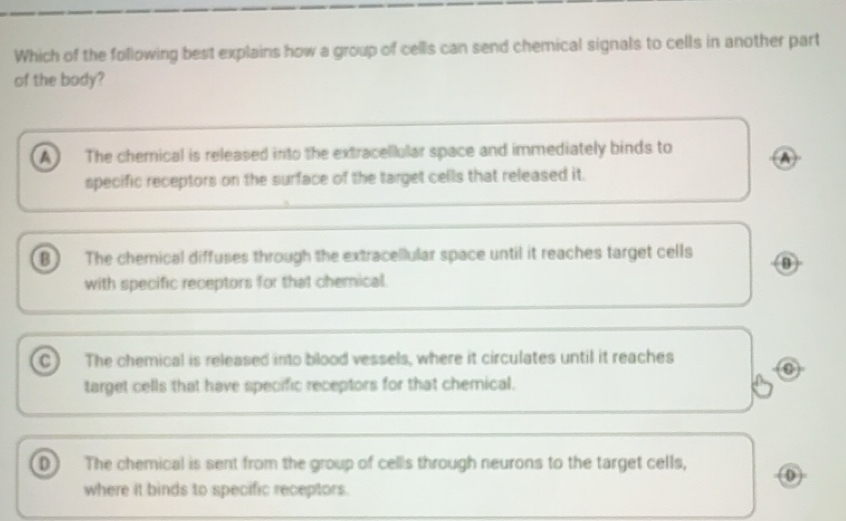Solved: Which of the following best explains how a group of cells can ...