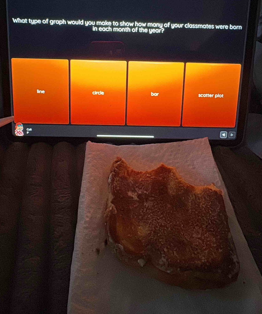 Solved: What type of graph would you make to show how many of your ...