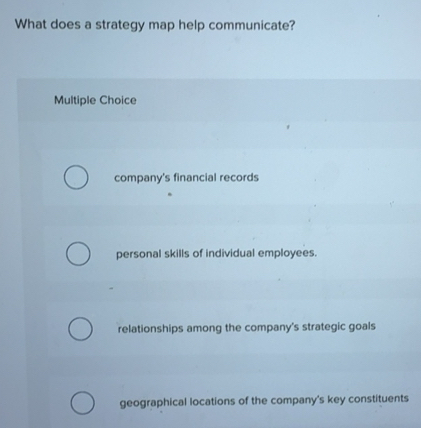 Solved: What does a strategy map help communicate? Multiple Choice ...