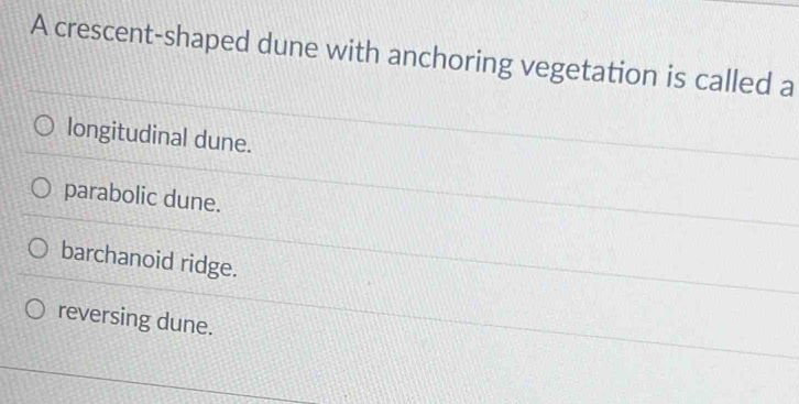 Solved: A crescent-shaped dune with anchoring vegetation is called a ...