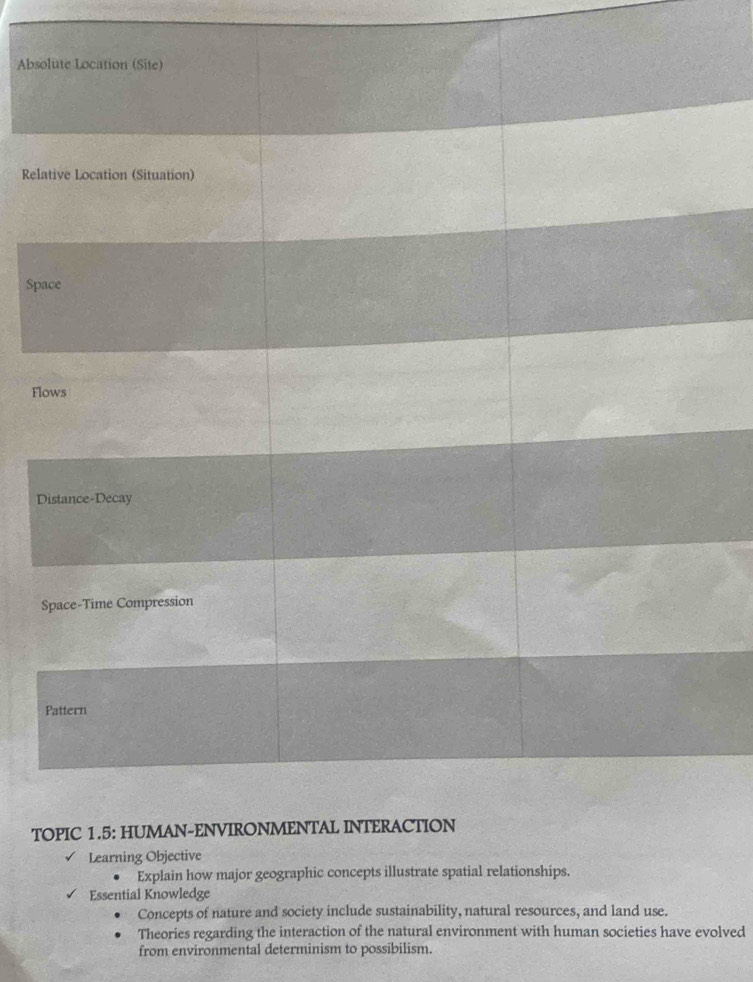 Solved: Abso Rel Spa Fl D S T Learning Objective Explain how major ...
