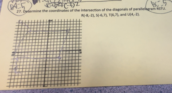 Solved: Determine the coordinates of the intersection of the diagonals ...