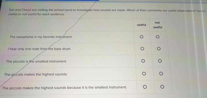 Solved: Ted and Cheryl are visiting the school band to investigate how ...
