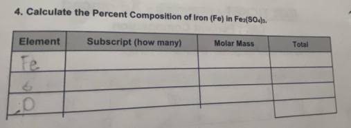 Solved: Calculate the Percent Composition of Iron (Fe) in Fe₂(SO₄)₃ ...