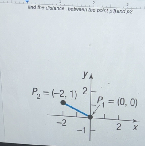 Solved: 1 2 3 find the distance . between the point p1 and p2 [Math]