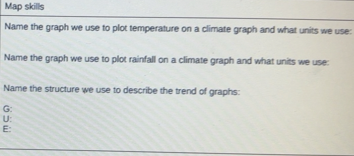 Solved: Map skills Name the graph we use to plot temperature on a ...