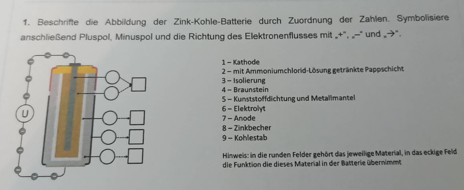 Gelöst:Beschrifte die Abbildung der Zink-Kohle-Batterie durch Zuordnung ...