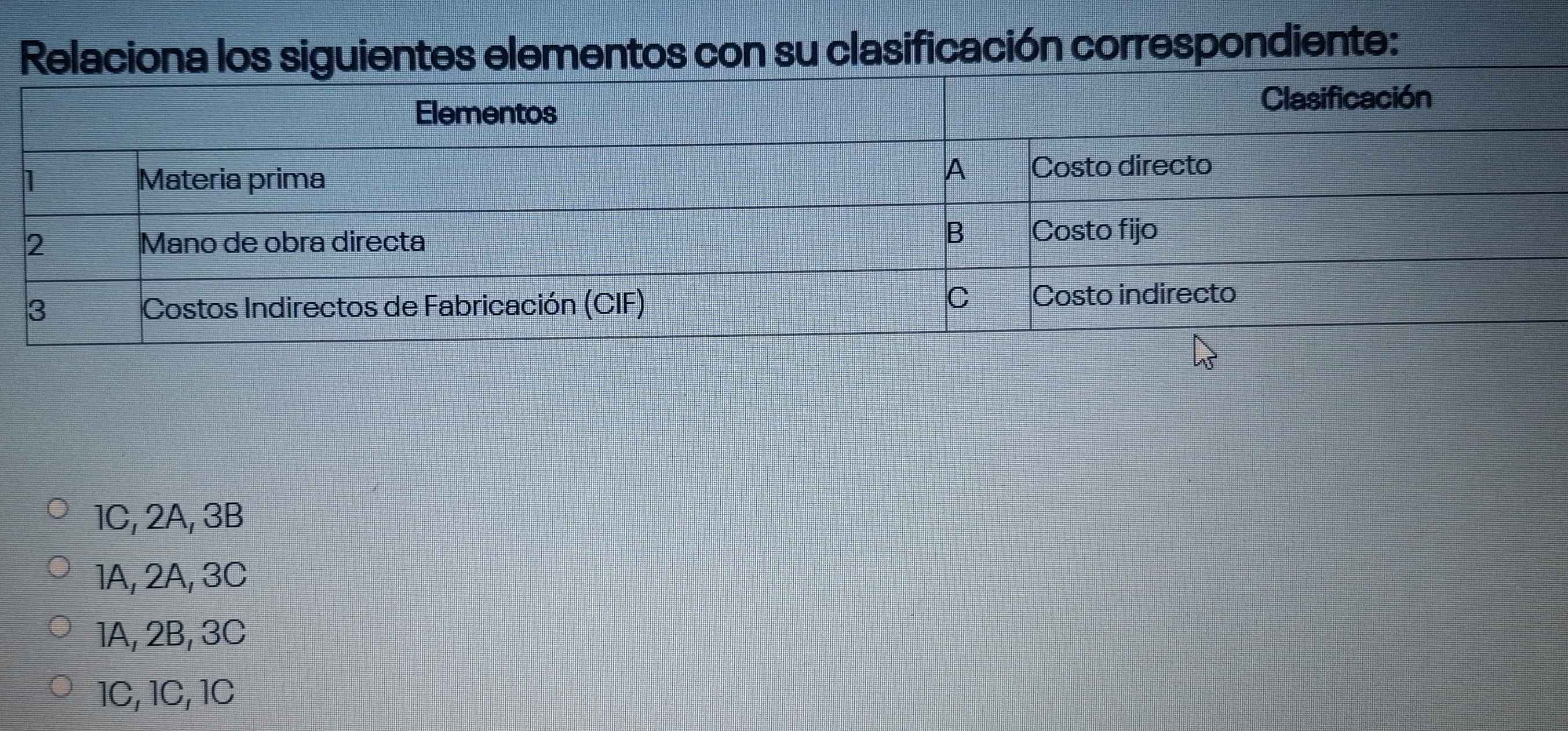Resuelto:ementos con su clasificación correspondiente: 1C, 2A, 3B 1A, 2A, 3C 1A, 2B, 3C 1C, 1C, 1C