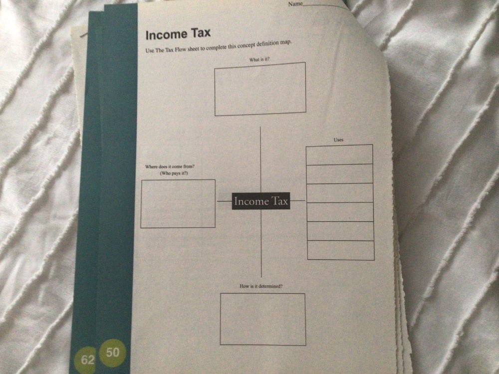 Resuelto:Name_ Income Tax Use The Tax Flow sheet to complete this ...