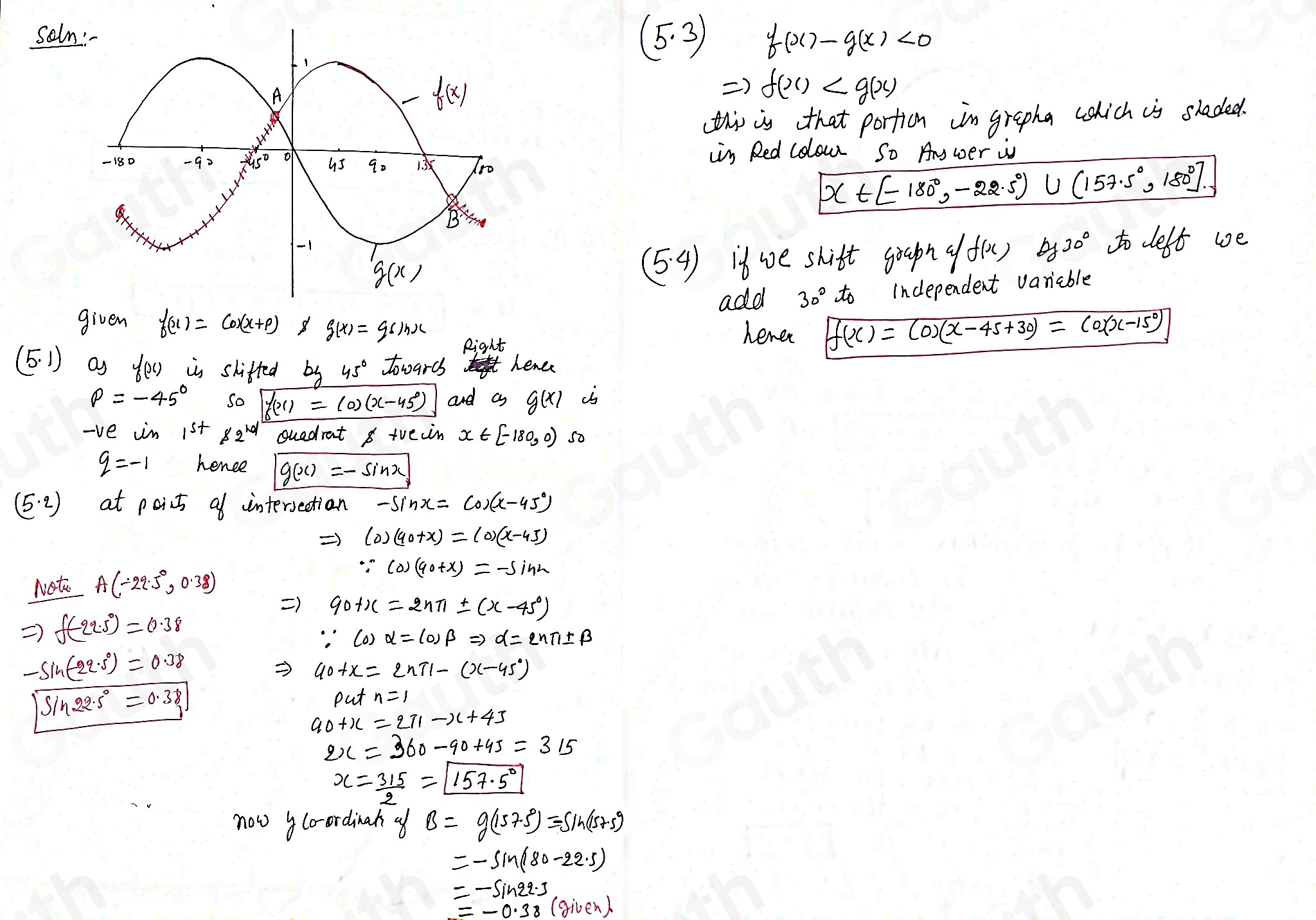 Solved: In the diagram below, the graphs of f(x)=cos (x+p) and g(x)=qsin x are shown for the ...