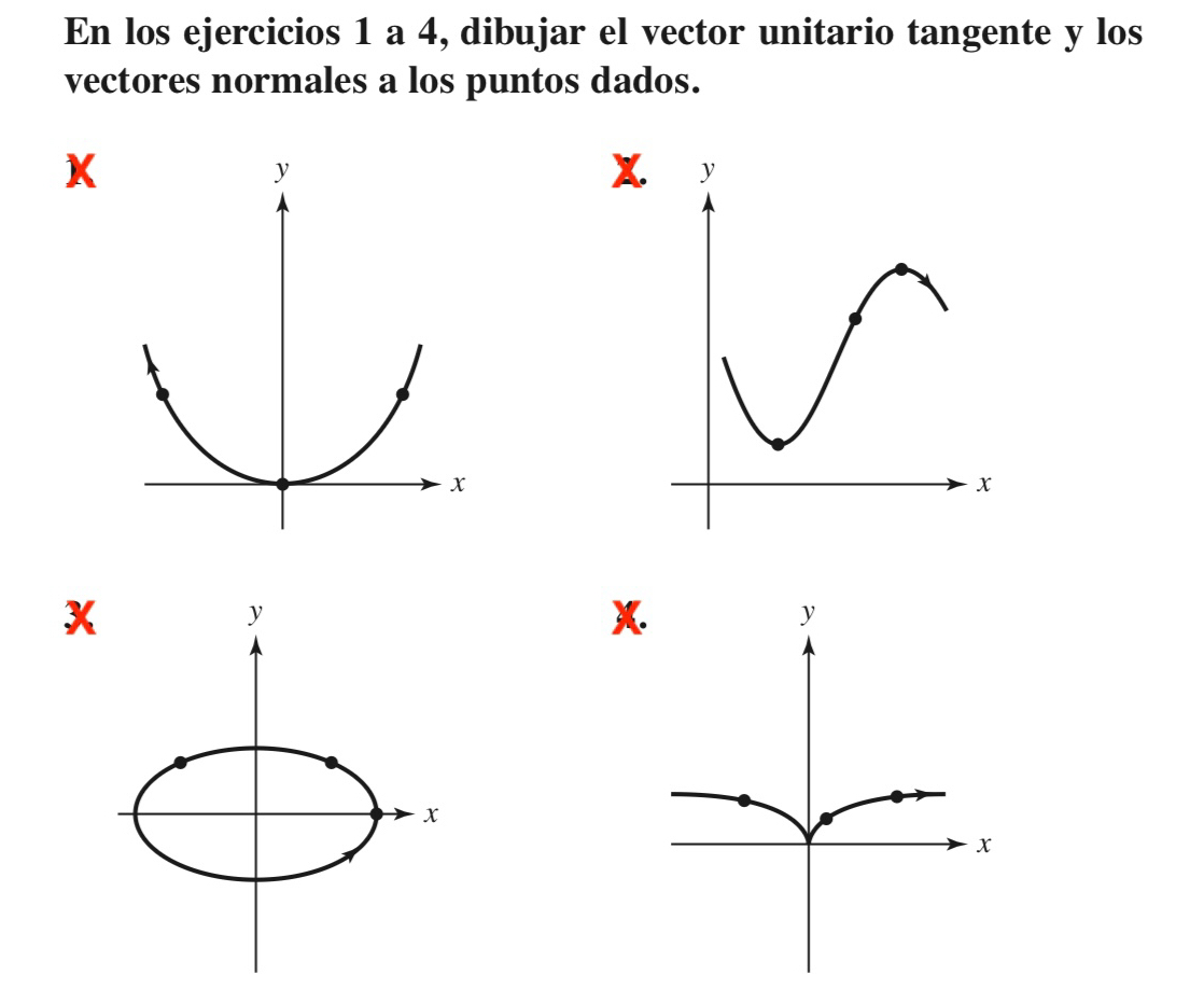 Resuelto:En los ejercicios 1 a 4, dibujar el vector unitario tangente y ...