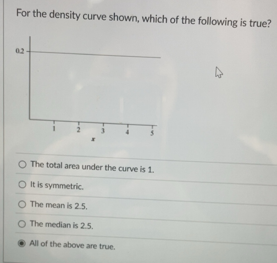 Solved: For the density curve shown, which of the following is true ...