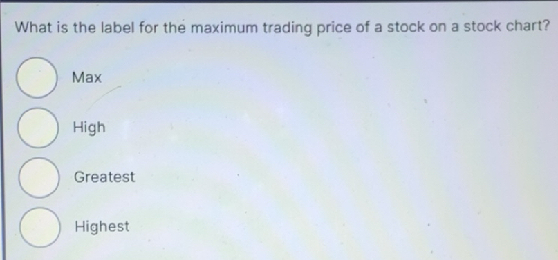 Solved: What is the label for the maximum trading price of a stock on a ...