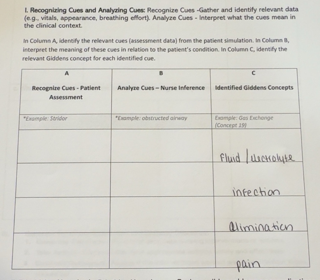 Solved: Recognizing Cues and Analyzing Cues: Recognize Cues -Gather and identify relevant data ...