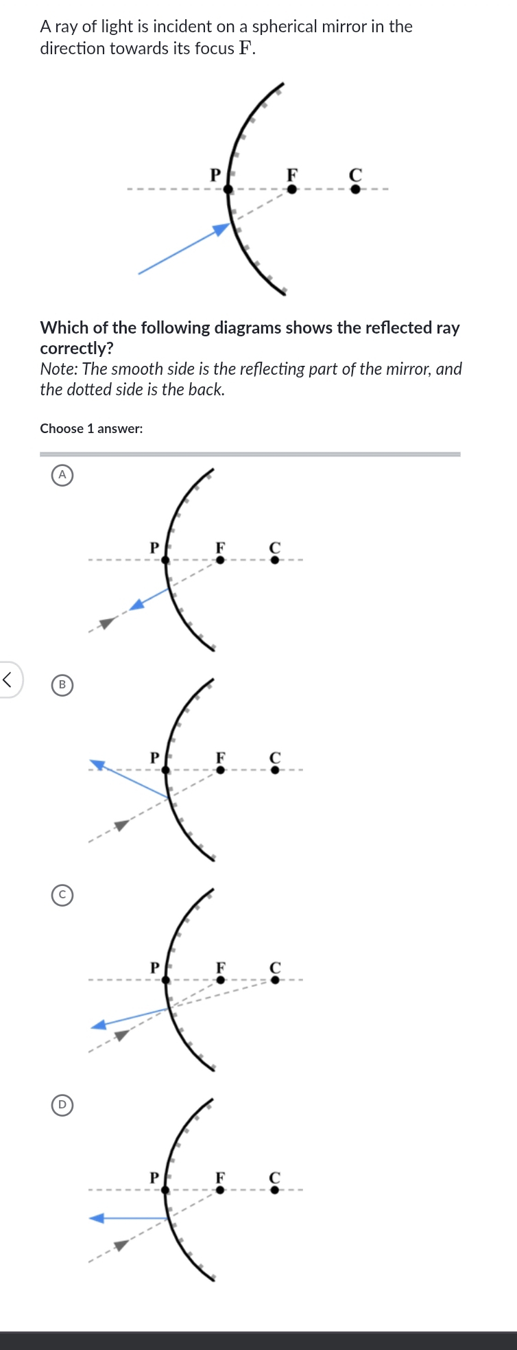 Solved: A ray of light is incident on a spherical mirror in the ...
