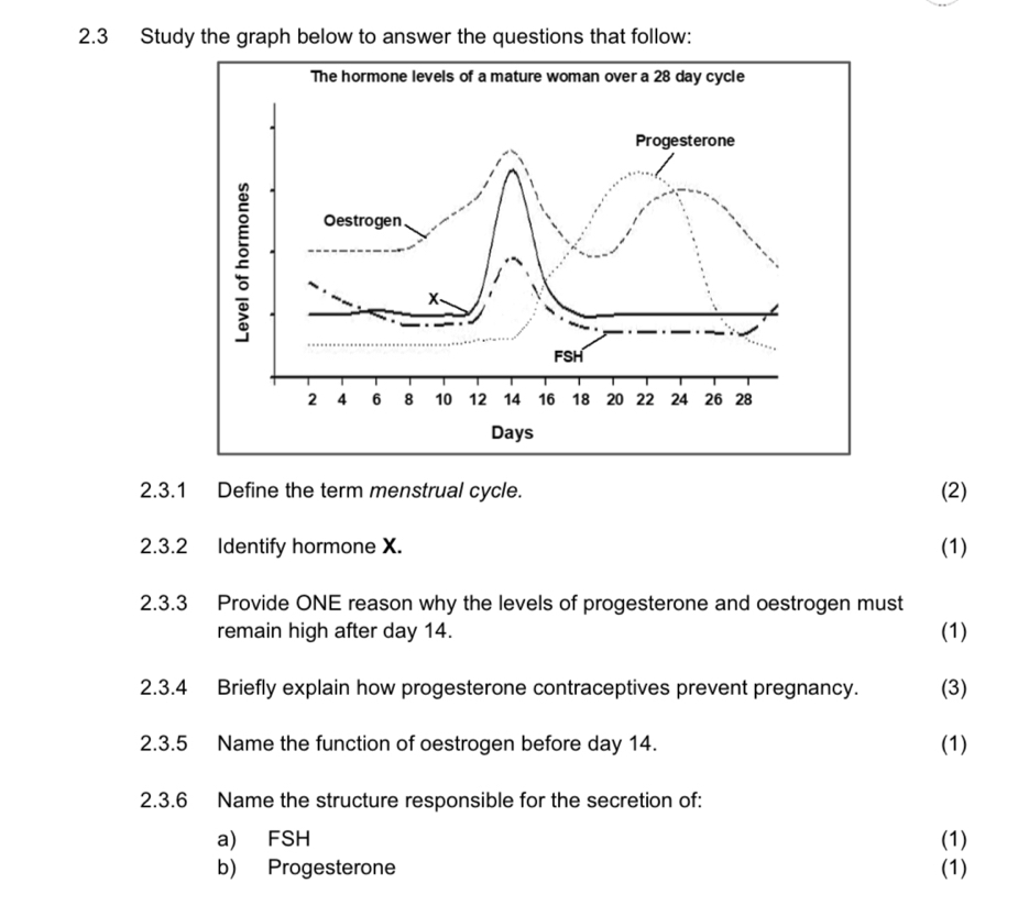 Solved: 2.3 Study the graph below to answer the questions that follow ...