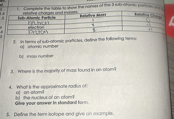 Solved: ec. f. S 1. Complete the table to show the names of the 3 sub-atomic particles and t 1 ...