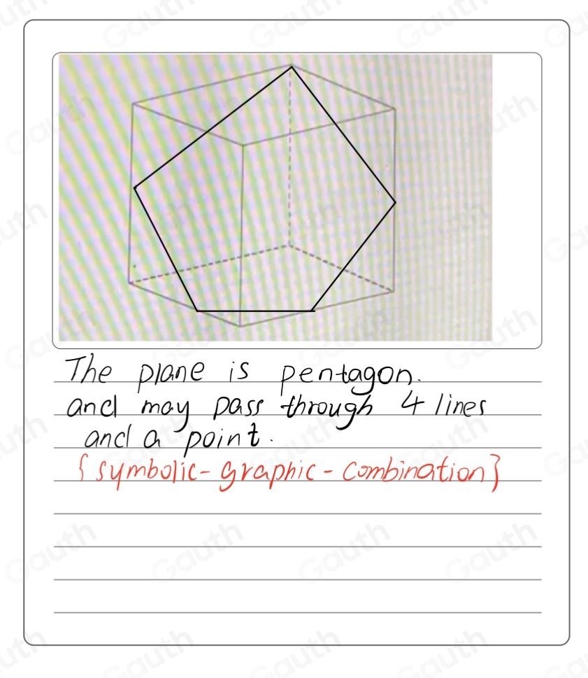 Solved: The base of a cube is horizontal. A plane cuts through the cube, creating a pentagon ...