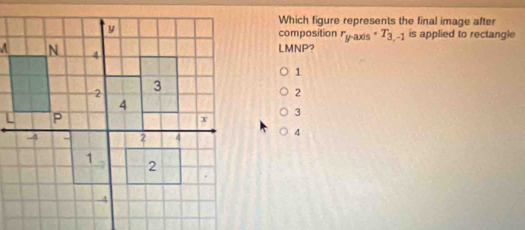 Solved: Which figure represents the final image after composition ry ...