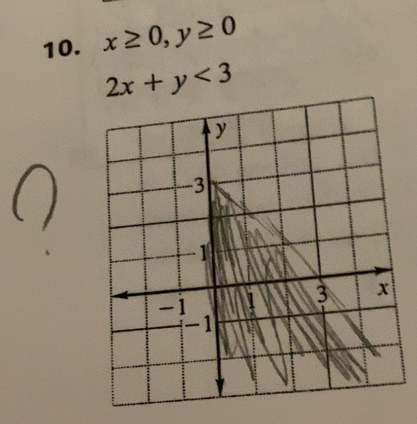 Solved: x≥ 0, y≥ 0 2x+y