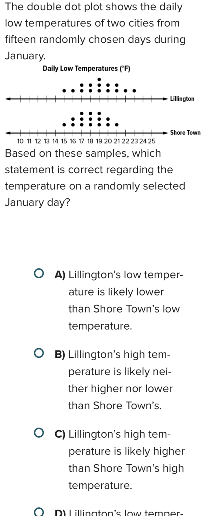 Solved: The double dot plot shows the daily low temperatures of two ...