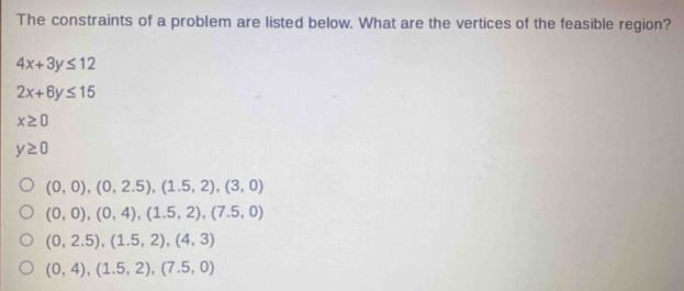 Solved: The constraints of a problem are listed below. What are the ...