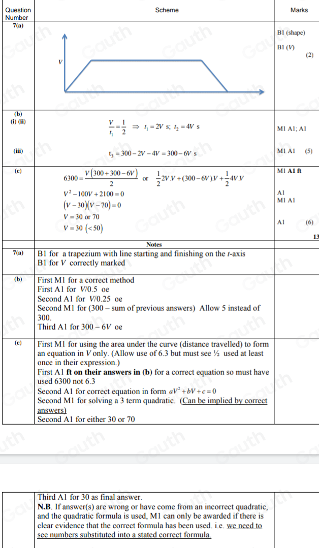 Solved: A train travels along a straight horizontal track between two ...
