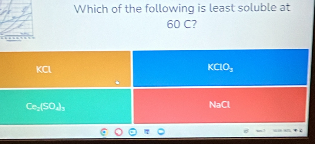 Solved: Which of the following is least soluble at 60 C? KCl KClO_3 Ce ...