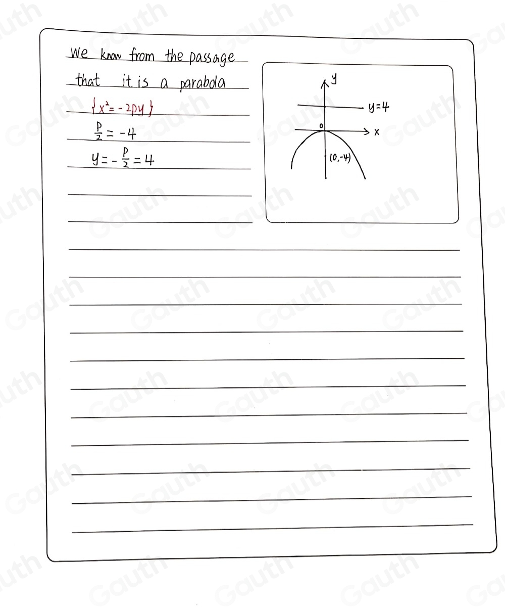 Solved: What is the directrix of the figure formed when you plot a ...