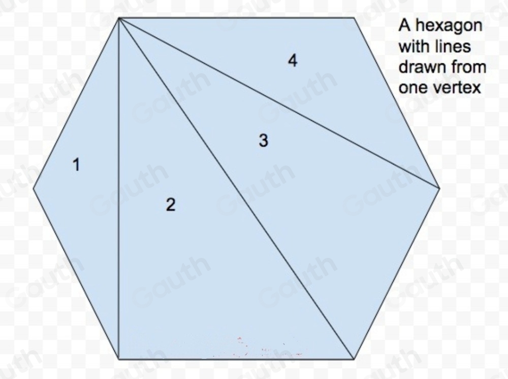 Solved: A hexagon can be divided into how many triangles by drawing all of the diagonals from ...