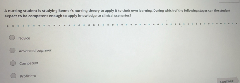 Solved: A nursing student is studying Benner's nursing theory to apply ...