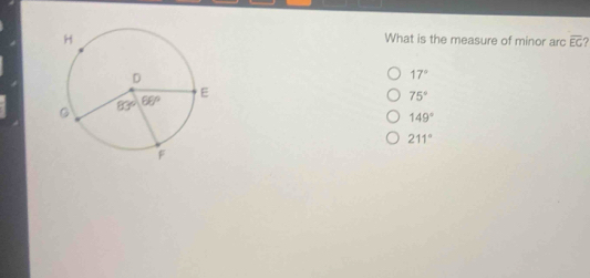 Solved: What is the measure of minor arc overline EG 17° 75° 149° 211 ...