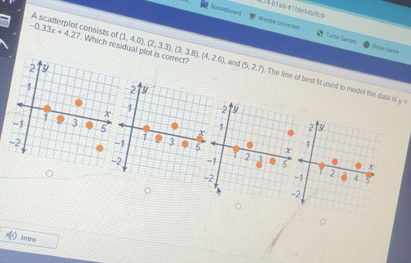 Solved: 4-b1ab-81fde34bffc9 Soundboard Wordle Unlimited - A scatterplot ...