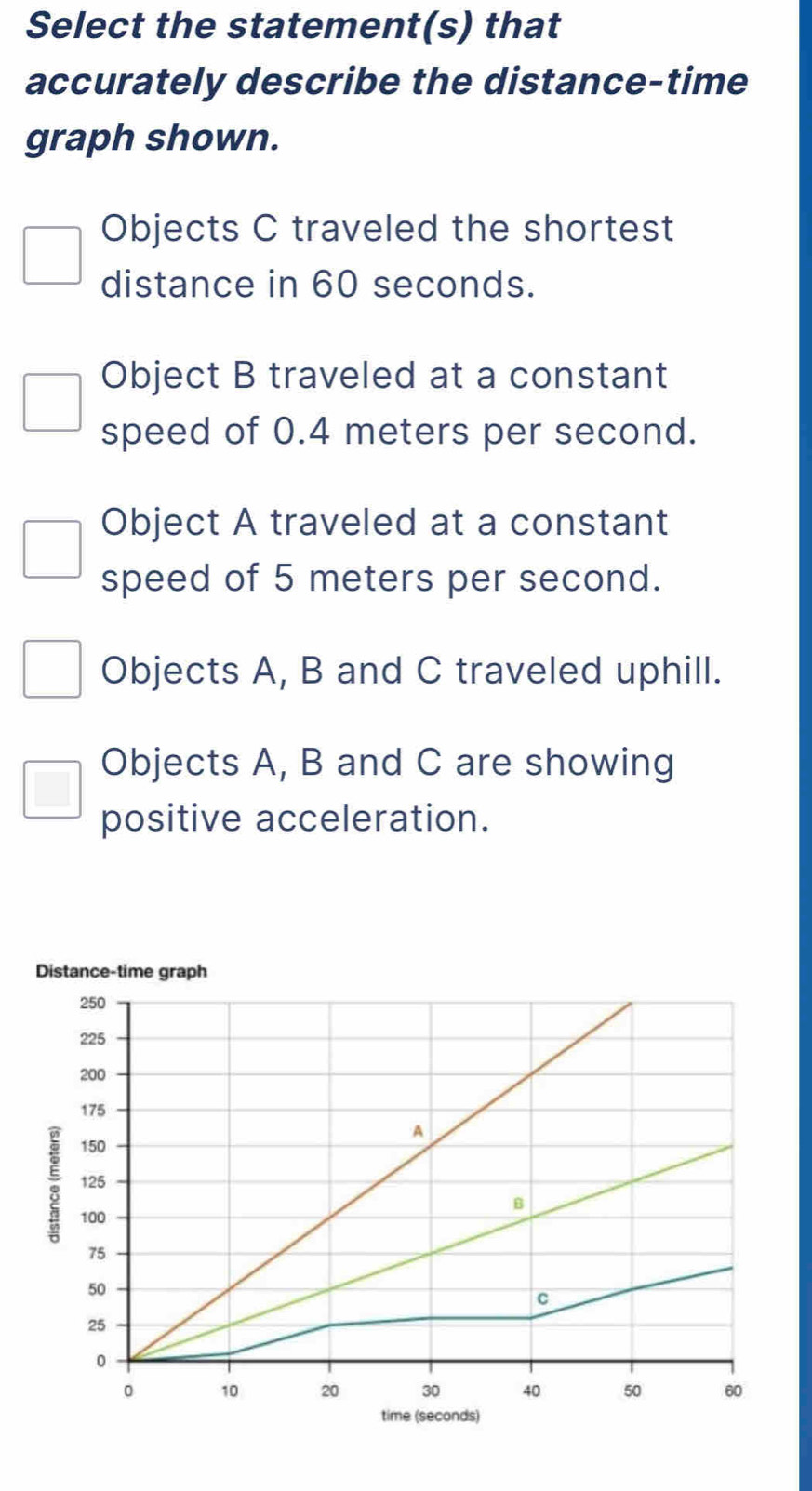 Solved: Select the statement(s) that accurately describe the distance-time graph shown. Objects ...