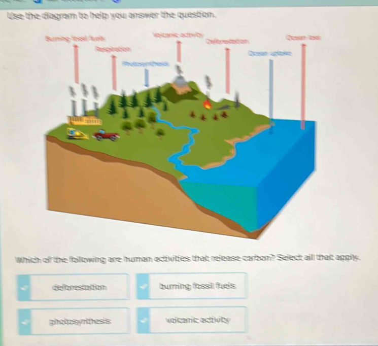 Solved: Use the diagram to help you answer the question. Which of the ...