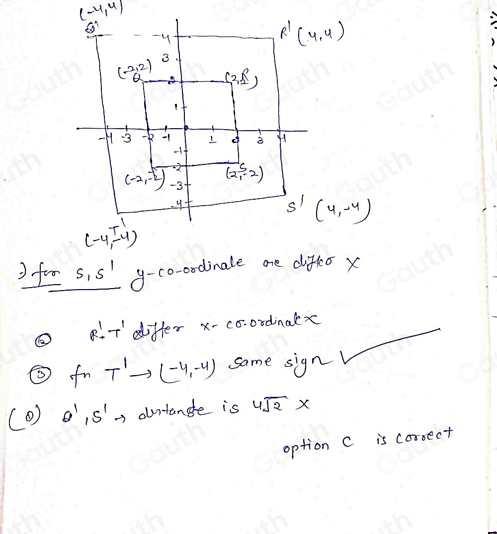 Solved: QRST is dilated with respect to the origin by a scale factor of ...