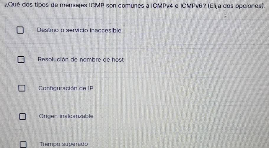 Resuelto:¿Qué dos tipos de mensajes ICMP son comunes a ICMPv4 e ICMPv6? (Elija dos opciones). Desti