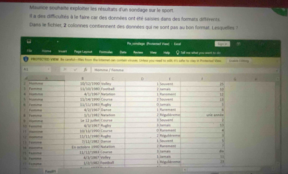 Solved: Maurice souhaite exploîter les résultats d'un sondage sur le sport. Il a des difficultés ...