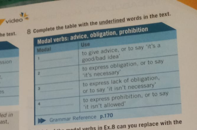 Risolto:video he text. words in the text. ssion 3S led in ast, ndal ...