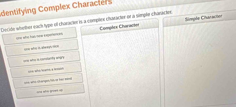 Solved: dentifying Complex Characters Decide whether each type of ...