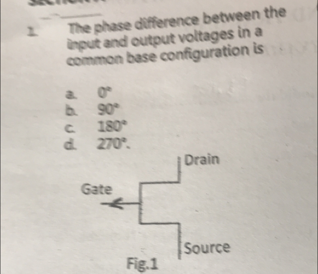 Solved: The phase difference between the imnput and output voltages in ...