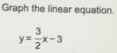 Solved: Graph the linear equation. y= 3/2 x-3 [Math]