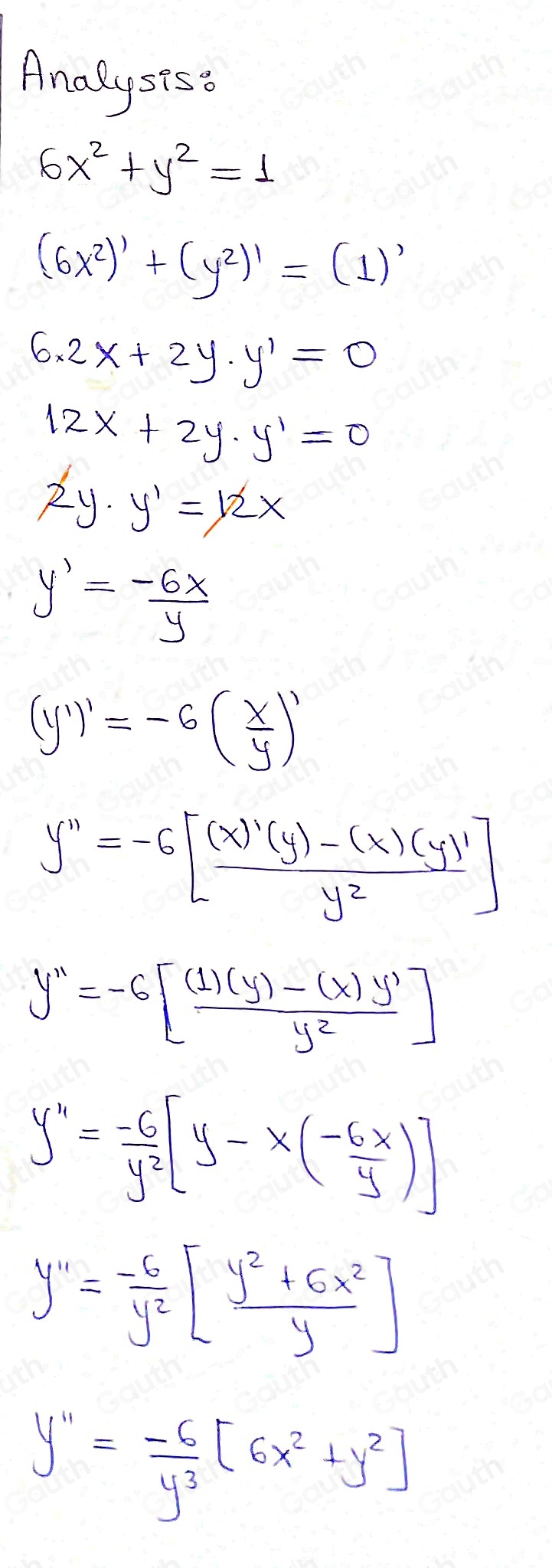 Solved: Find y'' by implicit differentiation. 6x^2+y^2=1 y''= × [Calculus]