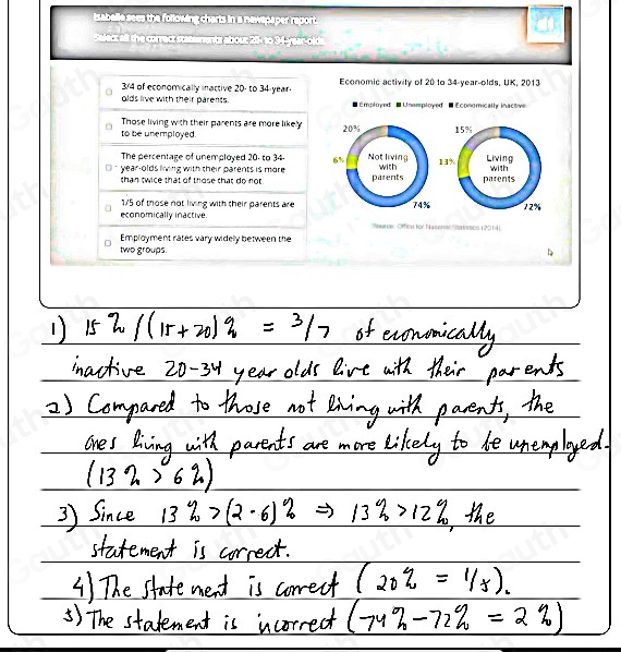 Solved: Isabelle sees the following charts in a newspaper report ...