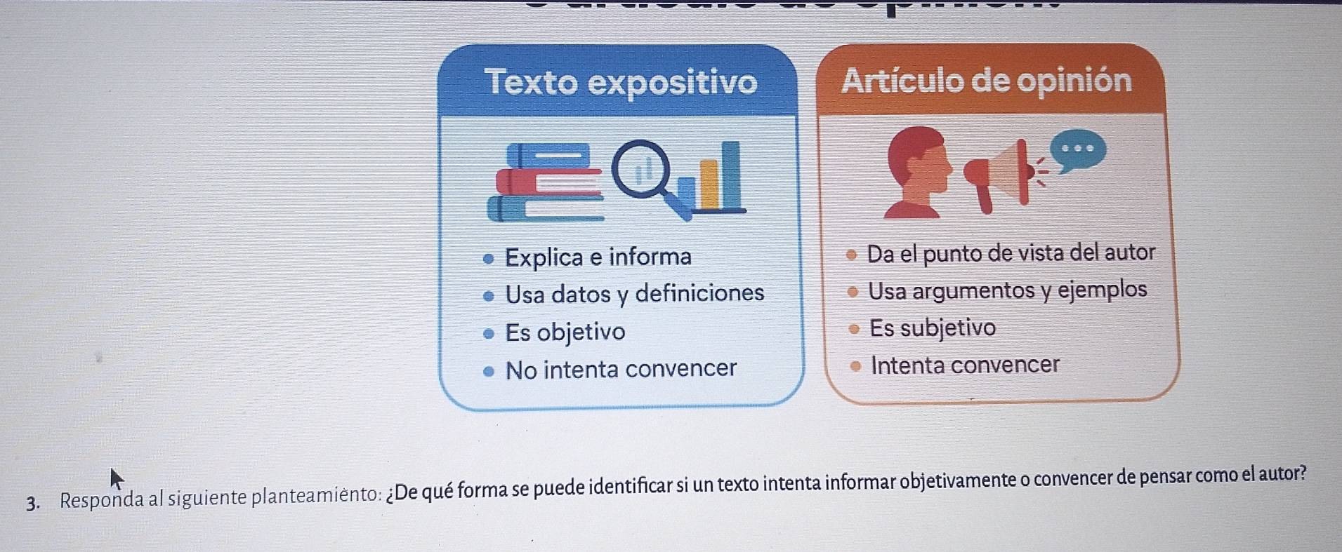 Resuelto:Texto expositivo Artículo de opinión it Explica e informa Da ...