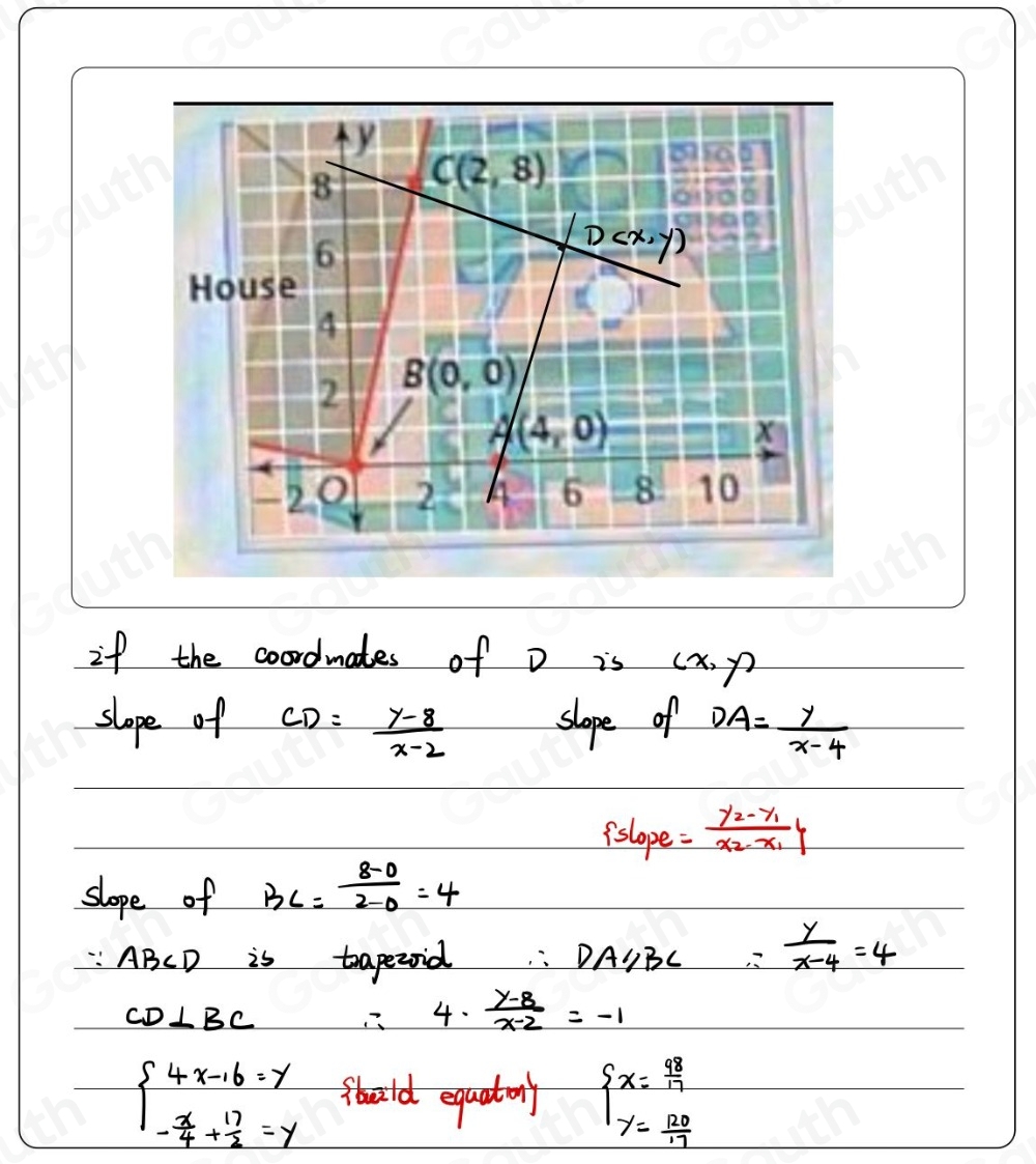 Solved: An architect overlays a coordinate grid on her plans for ...
