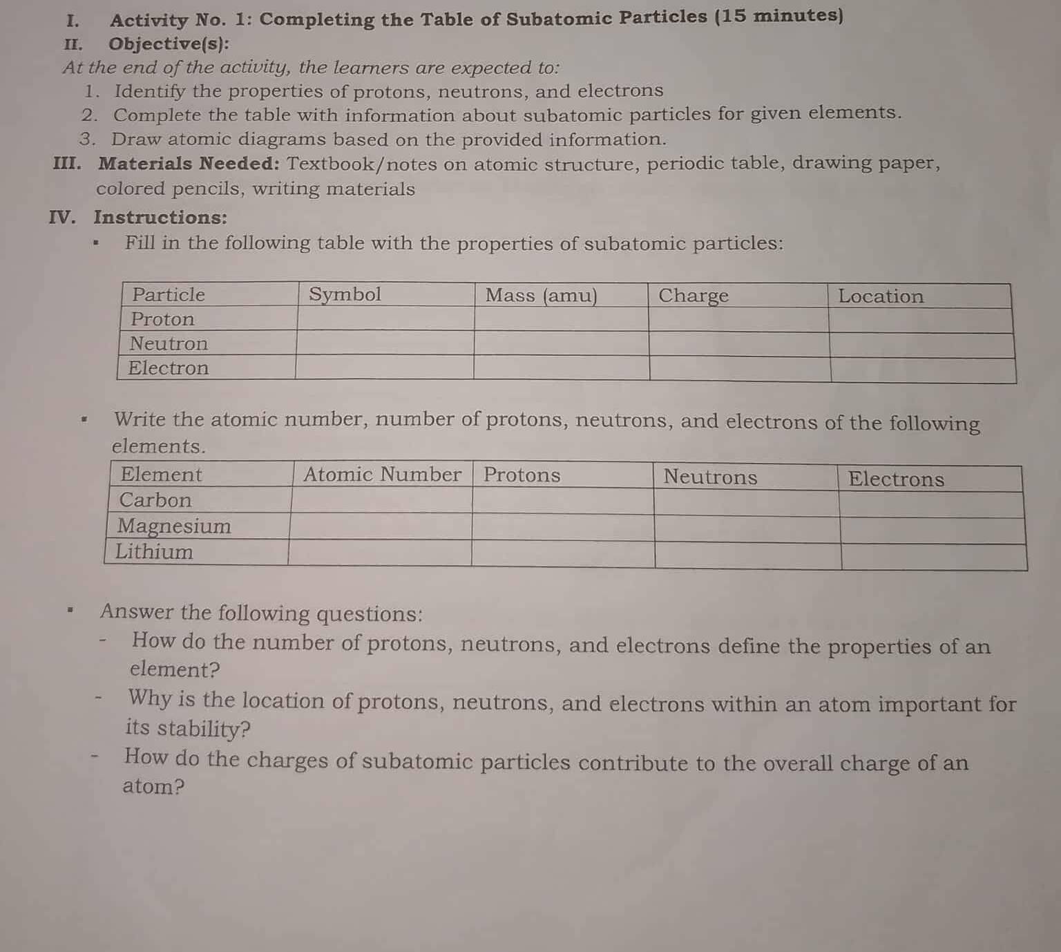 Solved: Activity No. 1: Completing the Table of Subatomic Particles (15 ...